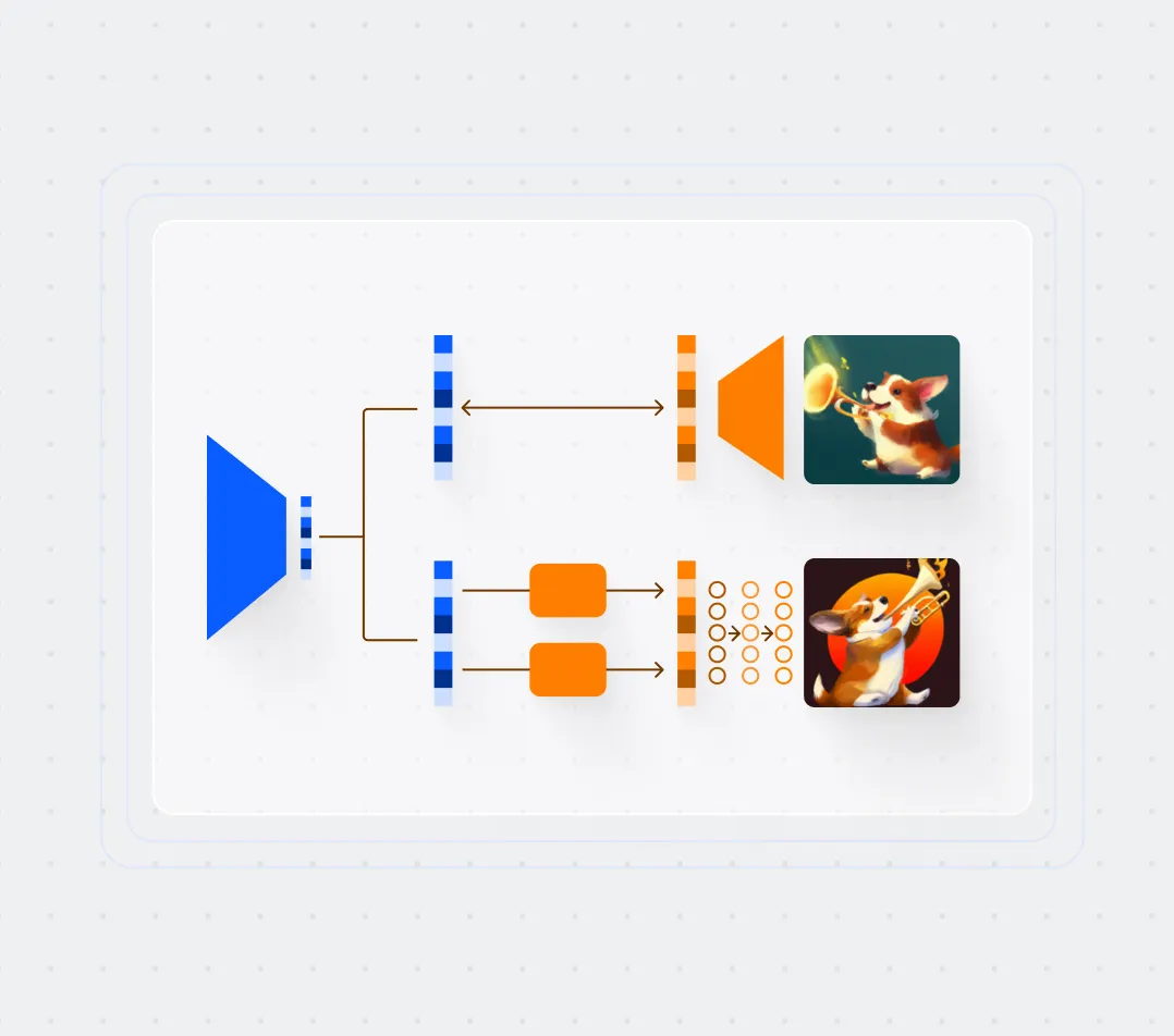Foundation Models: The Benefits, Risks, and Applications